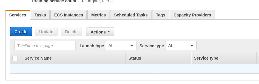 Rapid MISP Deployment in AWS Serverless | malware.re blog